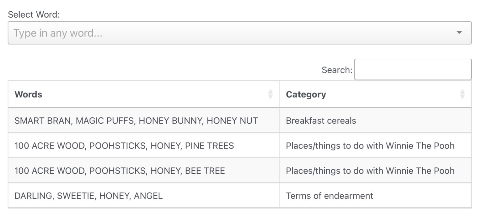 Introducing Our New Connect 4 Words Solver • Words Solver